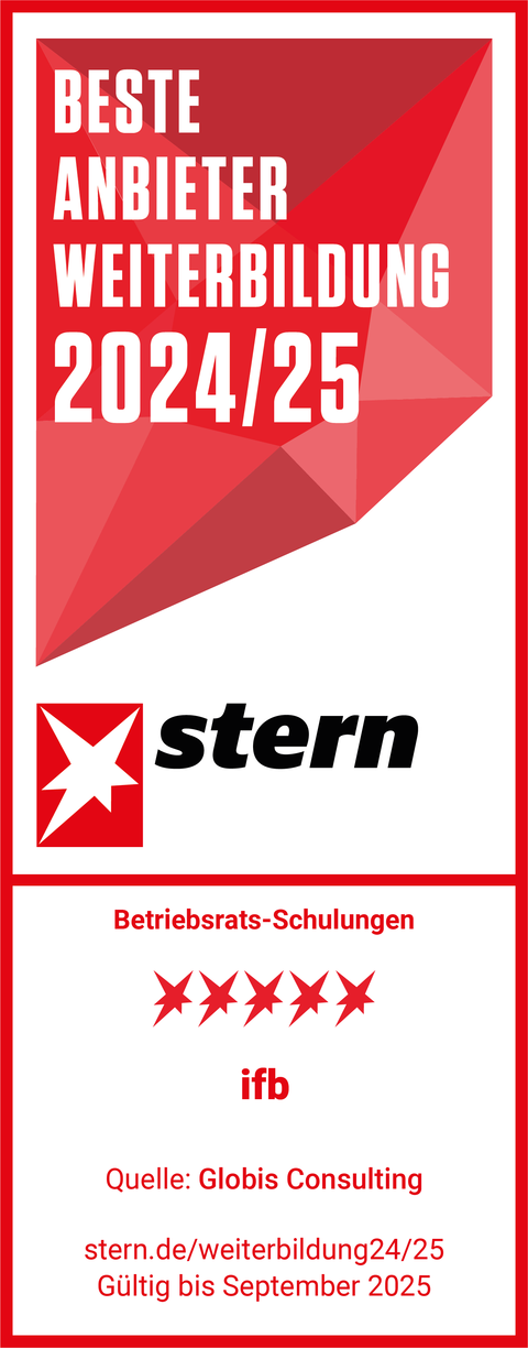Materialaufwandsquote | Wirtschaftsausschuss Lexikon